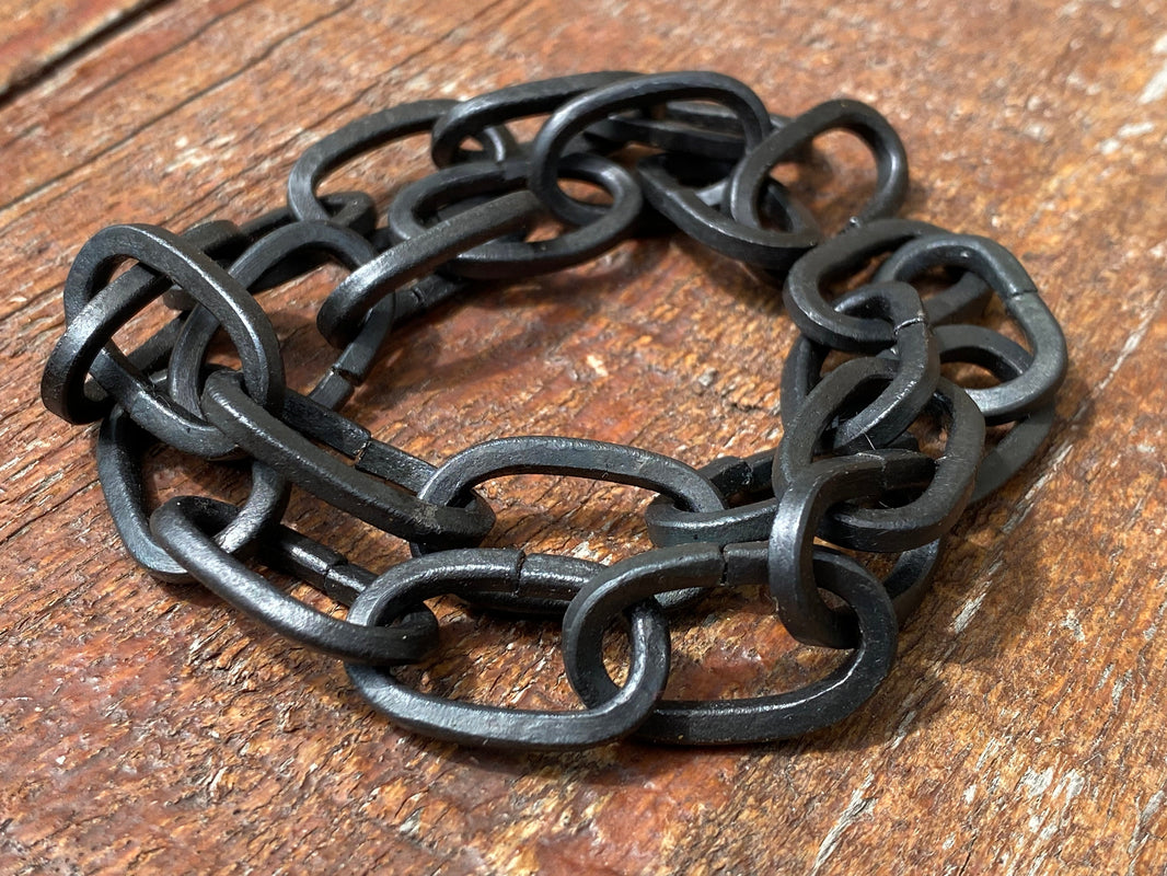 Forged Commodities – ForgedCommodities